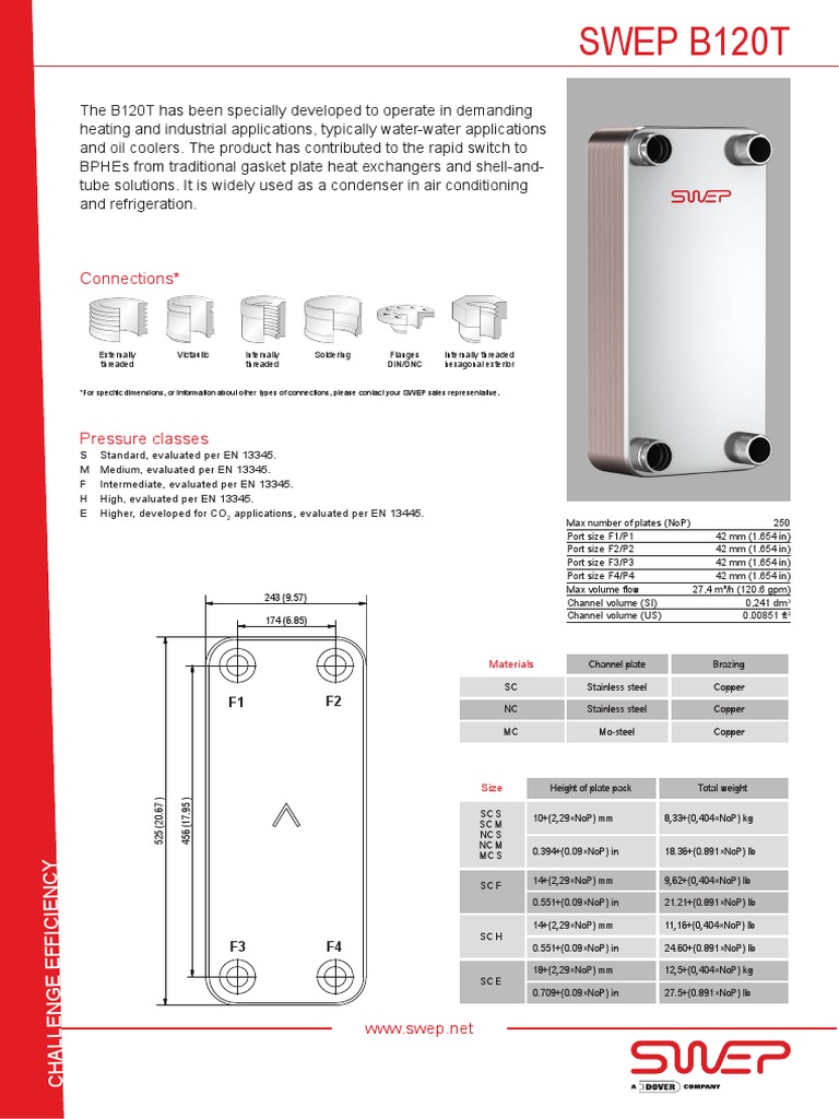 b120t en | PDF | Heat Exchanger | Building Engineering