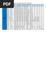 1.1 Aql Sampling Table (Source: Jis Z 9015) : Sample Size Code Letters ...