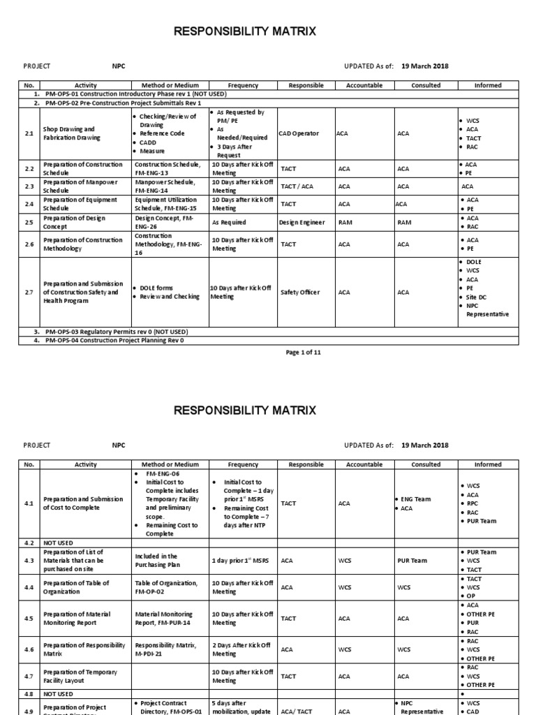 Construction Project Responsibility Matrix | PDF | Technology & Engineering