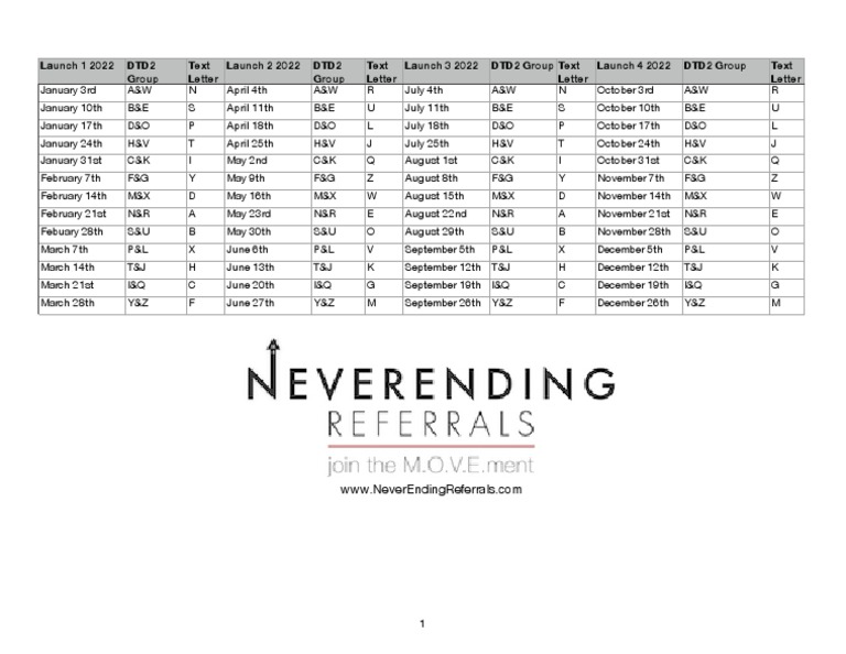 DTD2 Agent Schedule 2022 | PDF | Art