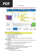 The Complete List of NANDA Nursing Diagnosis For 2012 | PDF | Coping (Psychology) | Breastfeeding