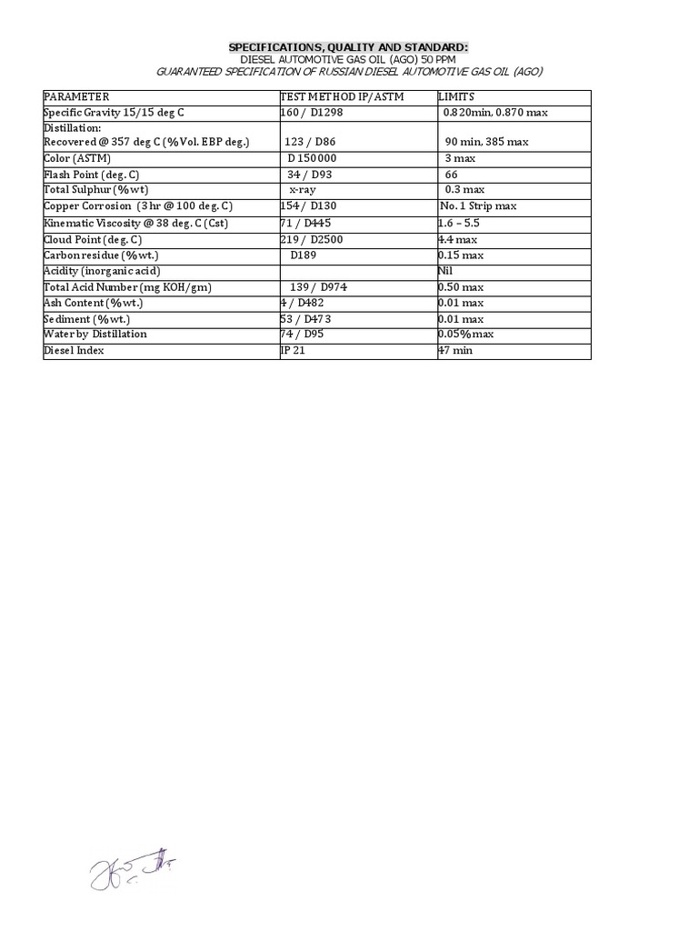 Diesel Automotive Gas Oil Specifications | PDF | Computers