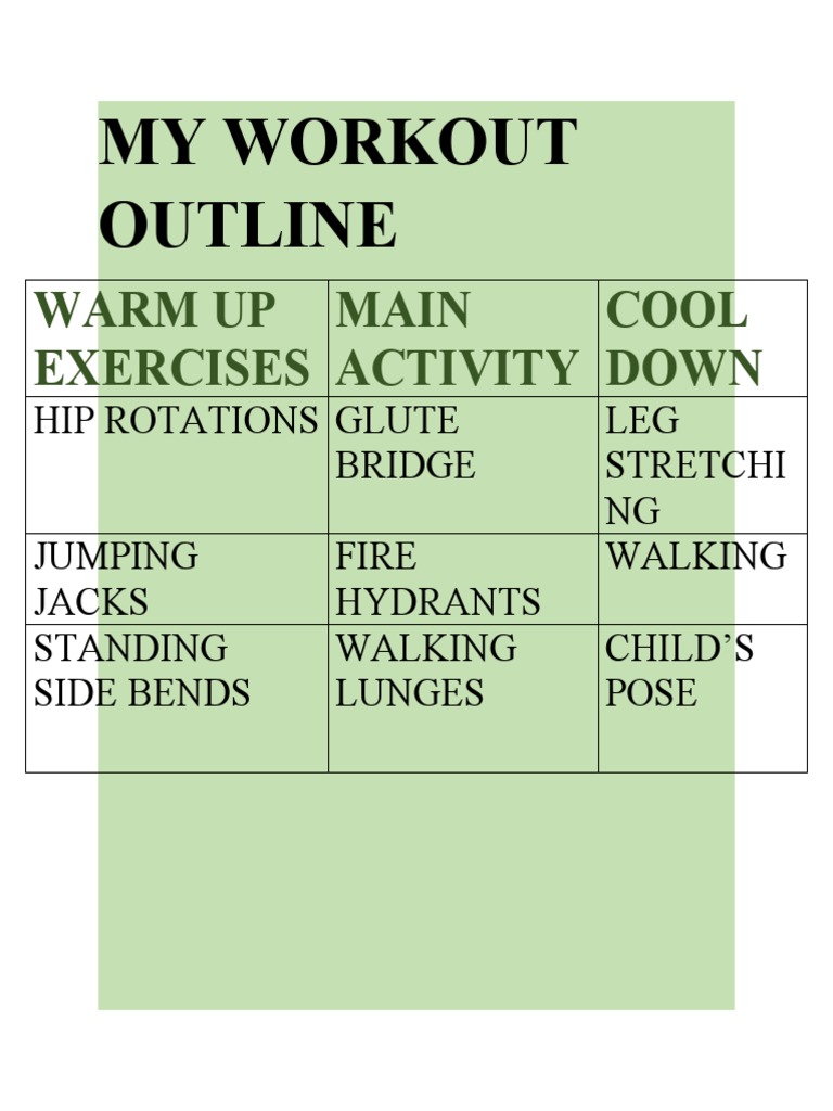 My Workout Outline | PDF