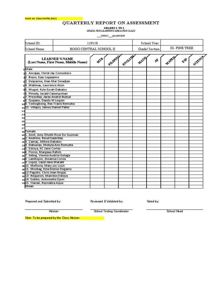 Qra Form Template KS1 Grades 1 3 2021 22 | PDF