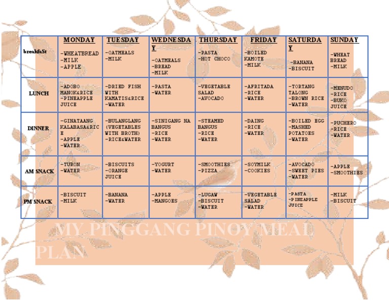 Pinggang Pinoy Weekly Meal Plan | PDF