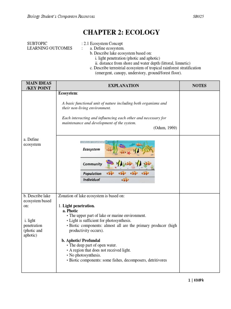 Chapter 2: Ecology: Biology Student's Companion Resources SB025 | PDF ...