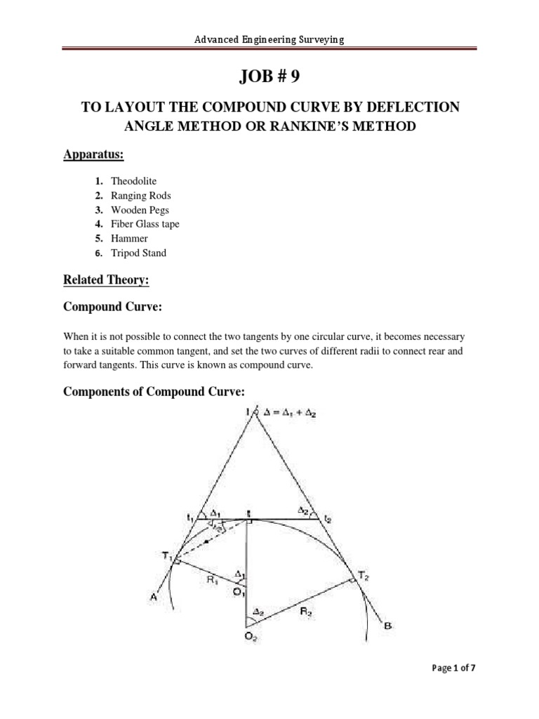 Compound Curve Lab Data | PDF | Surveying | Space