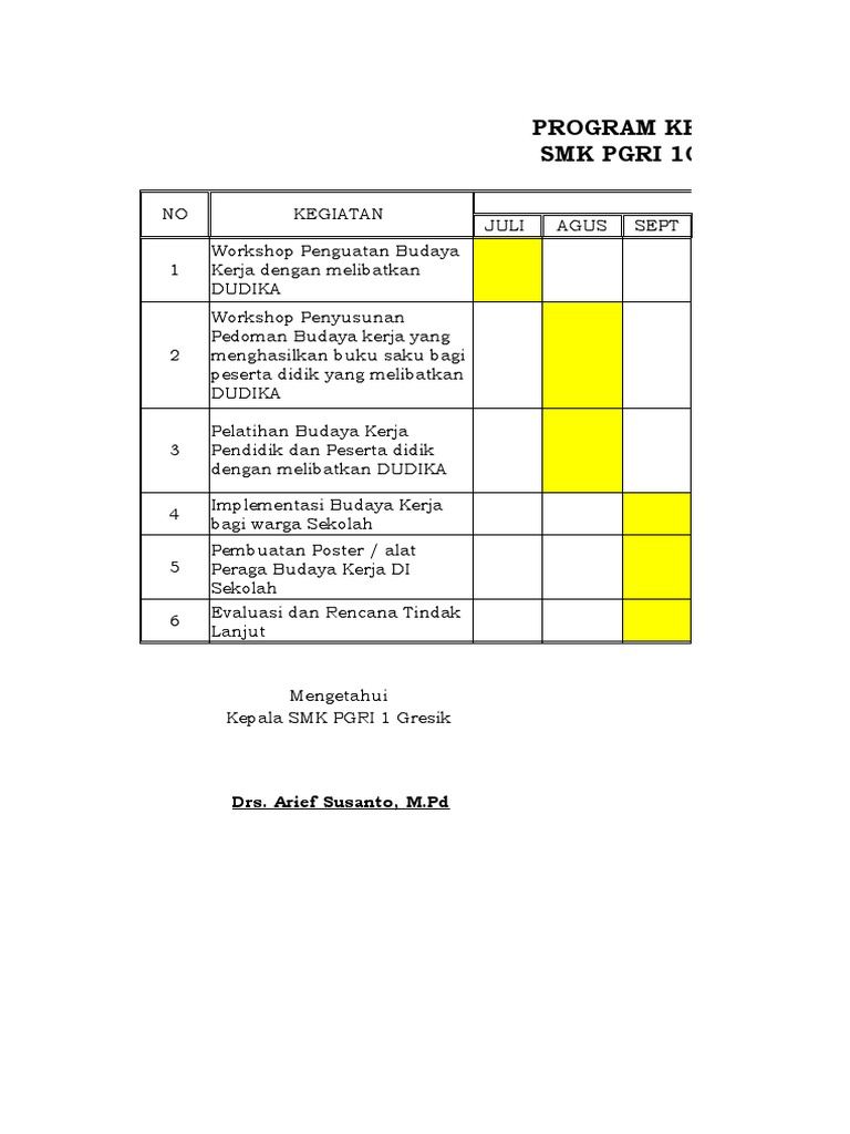 Program Kerja Budaya Kerja-1 | PDF | Kesehatan Holistik