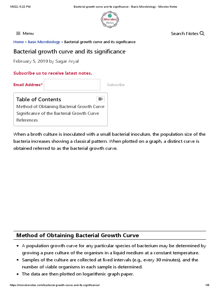 Bacterial Growth Curve and Its Significance - Basic Microbiology ...