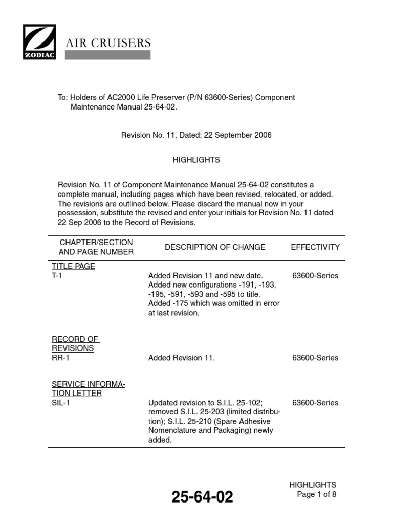 Air+Cruisers+Life+Preserver CMM+& +IPC | PDF