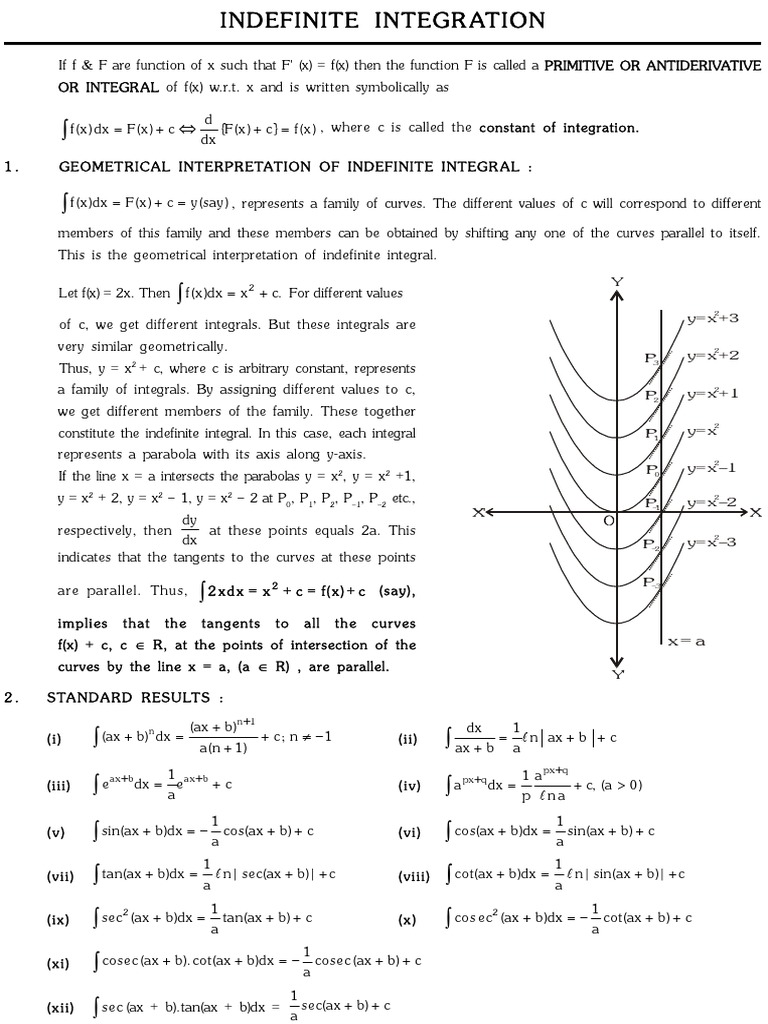 Indefinite Integration With Exe | PDF | Integral | Elementary Mathematics