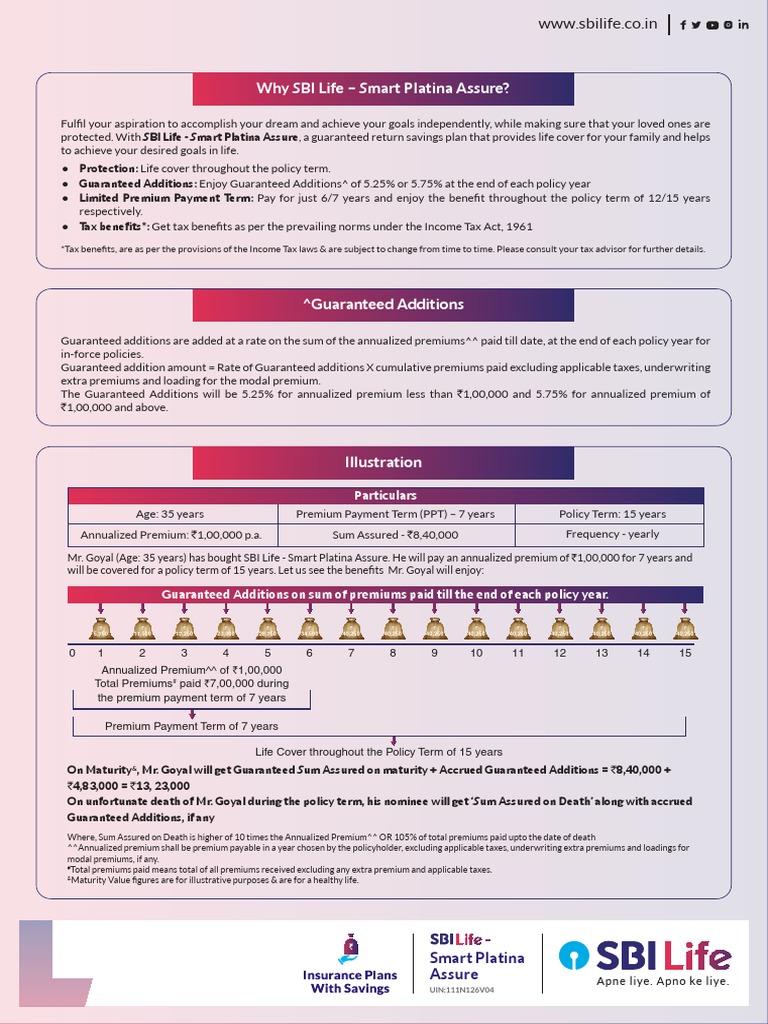 SBI Life Smart Platina Assure Overview | PDF | Insurance | Life Insurance