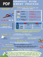 ELC 231 - Article Outline | PDF | Argument | Communication