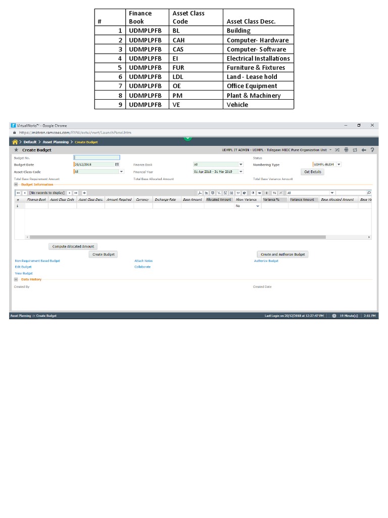 Capex and Capital PO | PDF