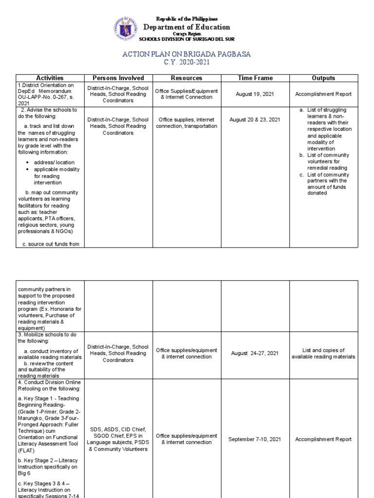 Department of Education: Action Plan On Brigada Pagbasa C.Y. 2020-2021 ...