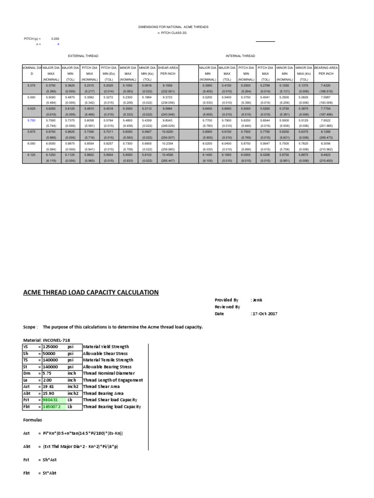 Acme & Stub Acme Load | PDF | Strength Of Materials | Continuum Mechanics
