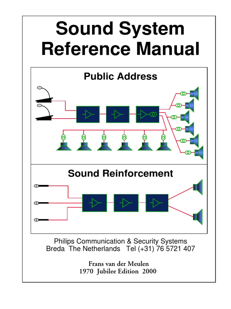 Sound System Reference Manual: Public Address | PDF | Microphone ...