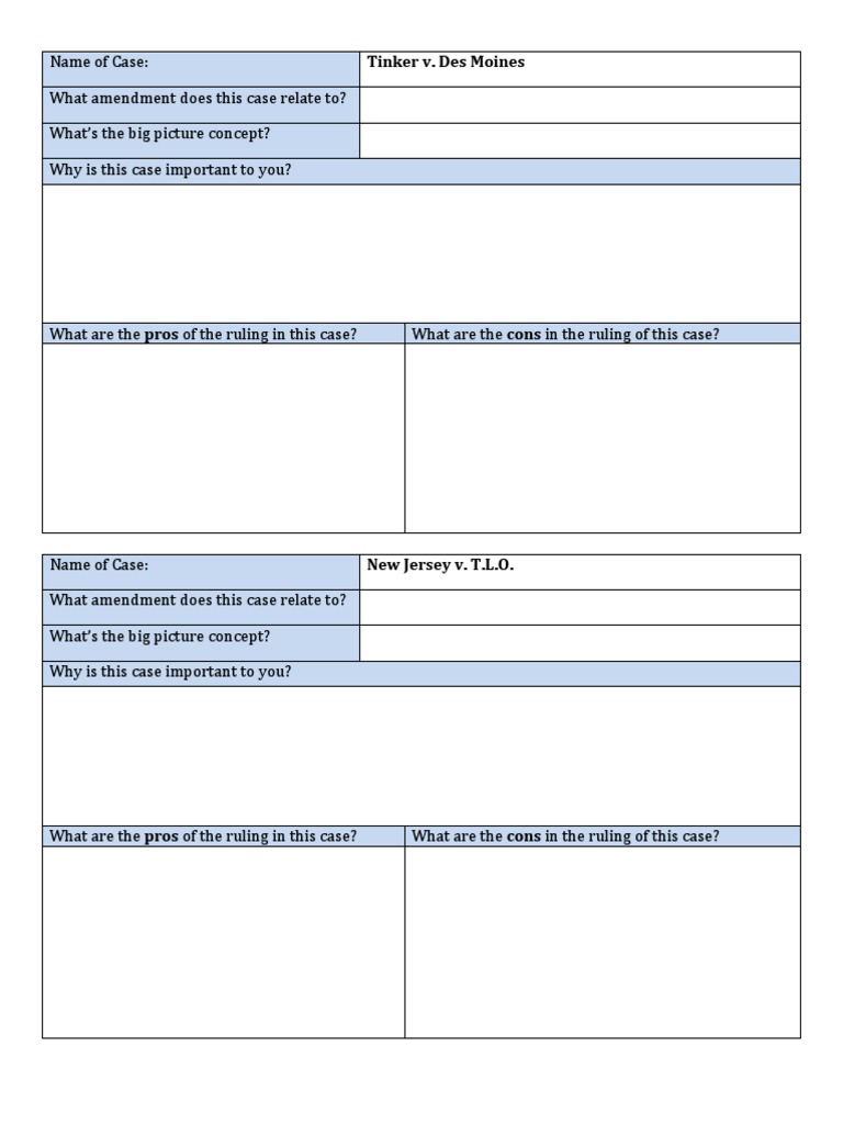 Tinker v. Des Moines | PDF | Search And Seizure | Government