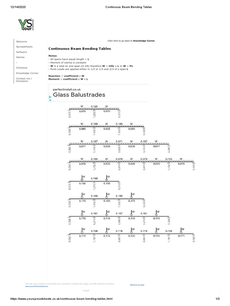 Continuous Beam Bending Tables | PDF | Bending | Beam (Structure)