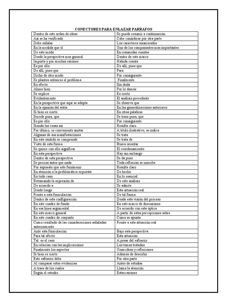 Conectores para Enlazar Parrafos | PDF | Perspectiva (Gráfica) | Cognición