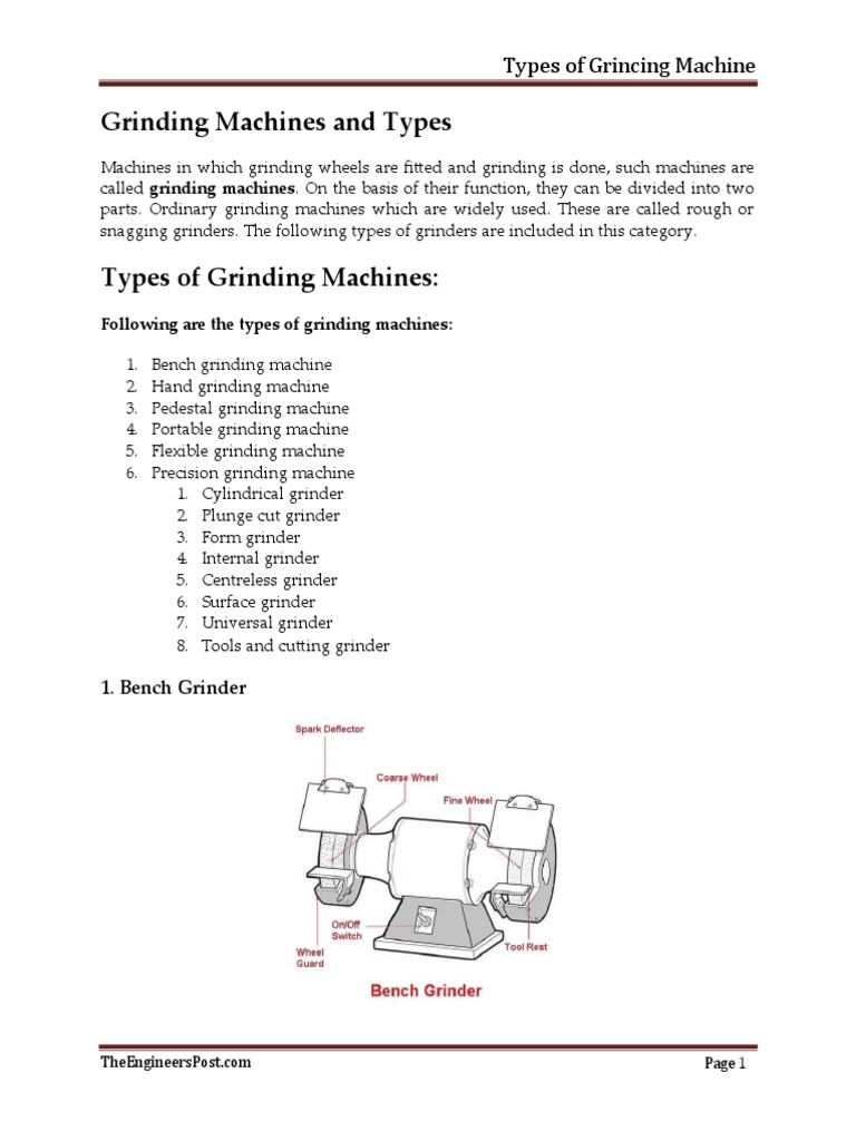 Grinding Machines and Types | PDF | Grinding (Abrasive Cutting) | Mill ...