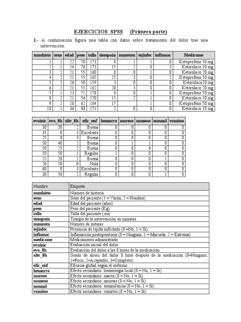 Ejercicios SPSS | PDF | Fumar tabaco | Adicción