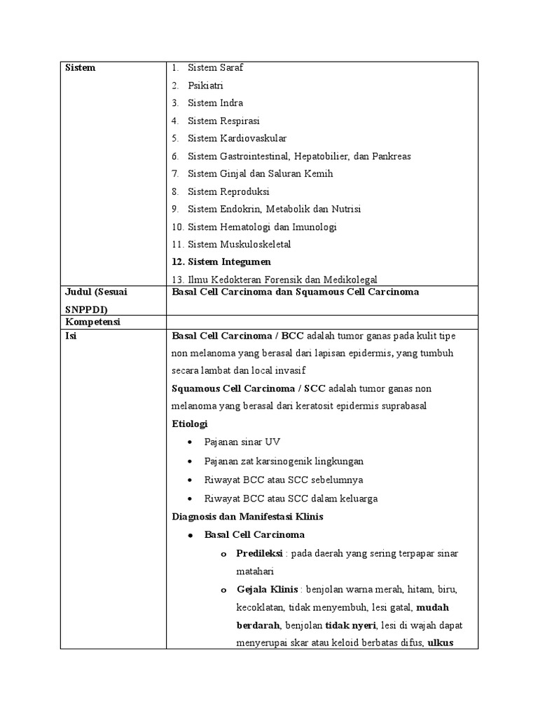 BCC Dan SCC FELIX | PDF