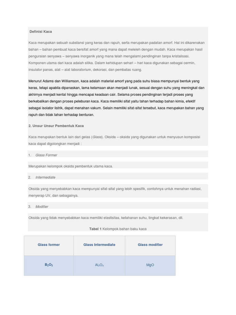 Definisi Kaca | PDF