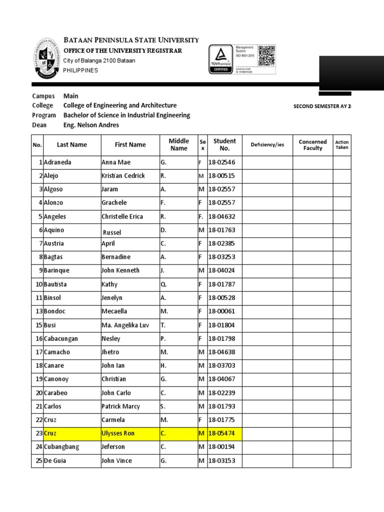 BPSU Industrial Engineering Graduation List | PDF