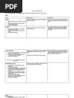 Running Head: Food Test Lab Report 1 | PDF | Chemistry | Physical Sciences