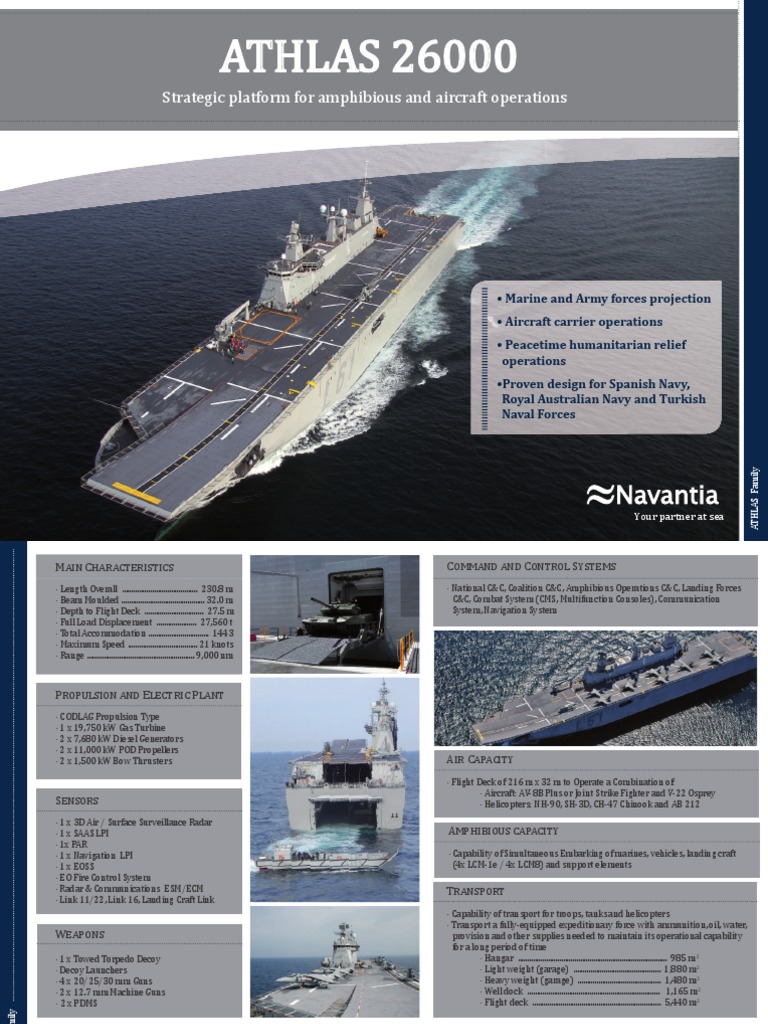 ATHLAS 26000: Strategic Platform For Amphibious and Aircraft Operations ...