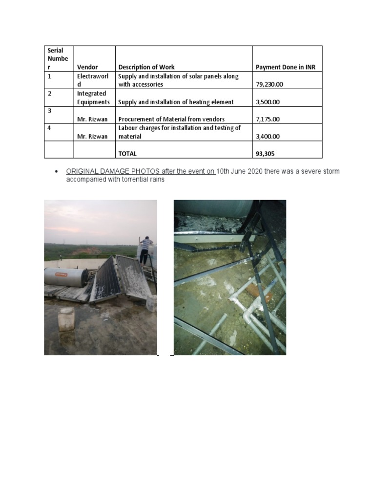 Solar Panel Repair Work | PDF