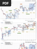 Wyckoff Schematics | PDF
