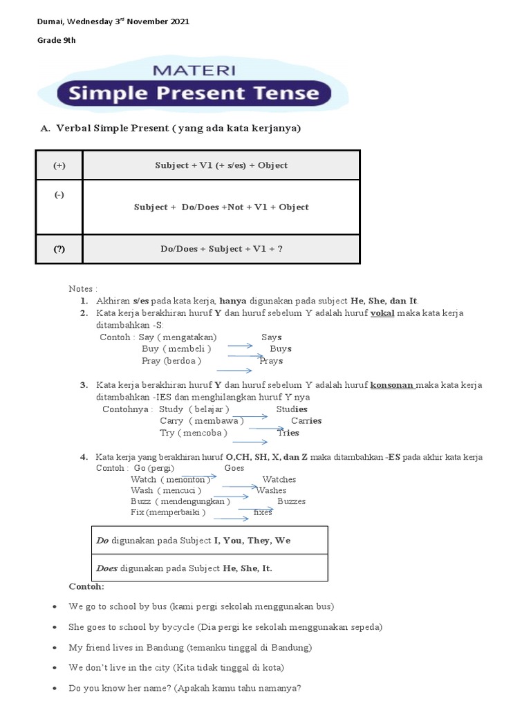 Materi Simple Present Tense