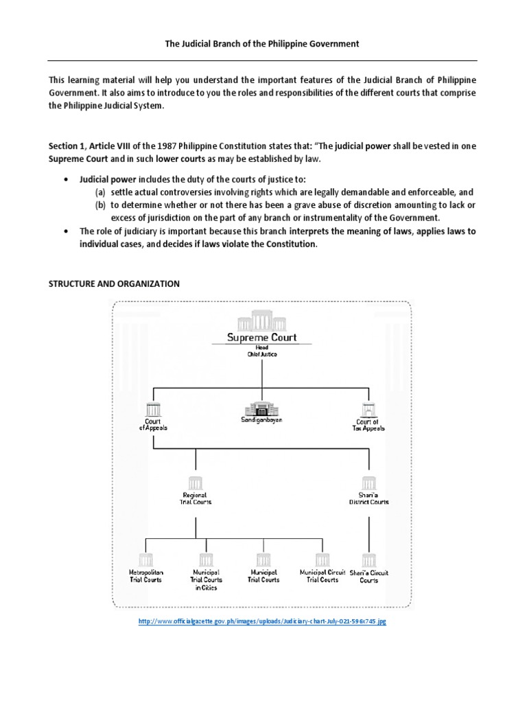 The Structure and Functions of the Philippine Judicial System: An ...