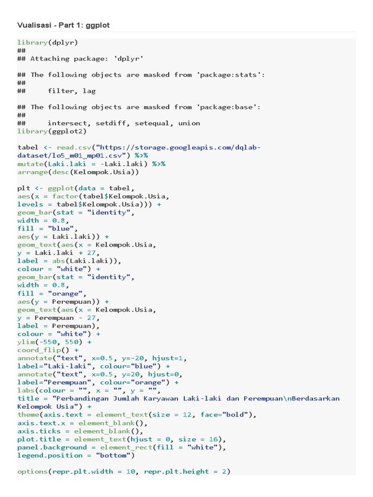 Library: Vualisasi - Part 1: Ggplot | PDF