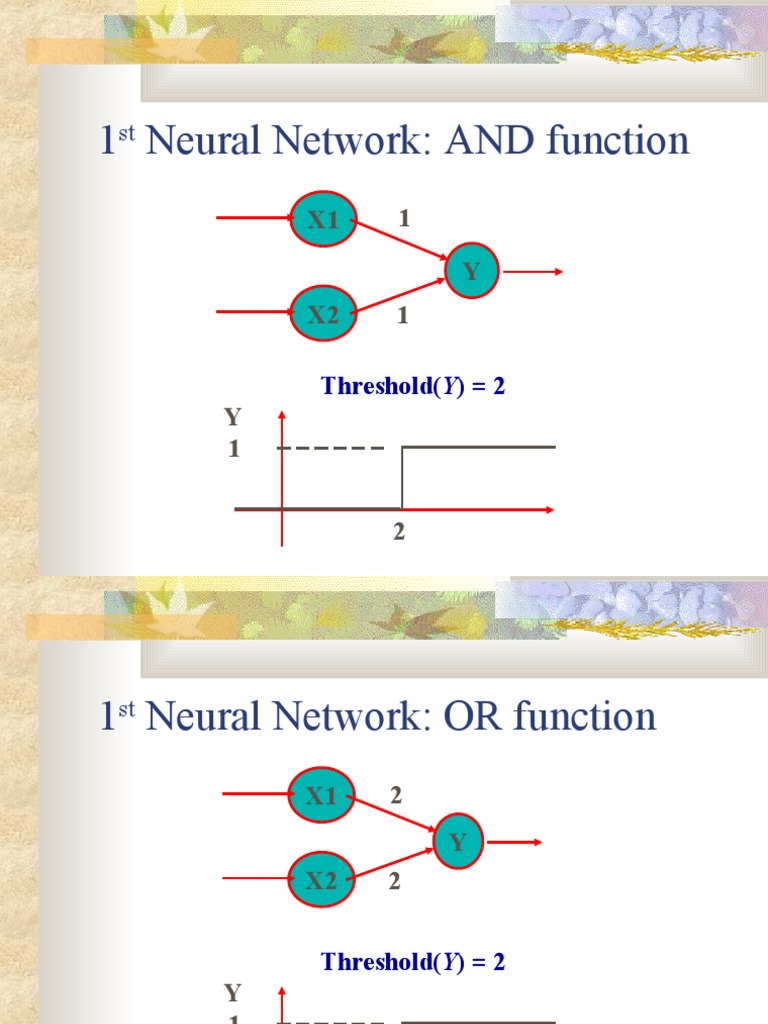 Neural Network Functions and Training | PDF