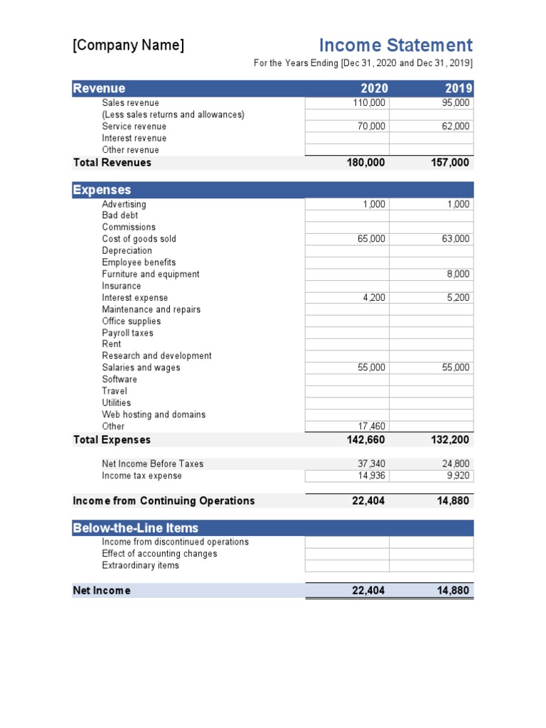 Income Statement Sample1 | PDF | Expense | Income Statement