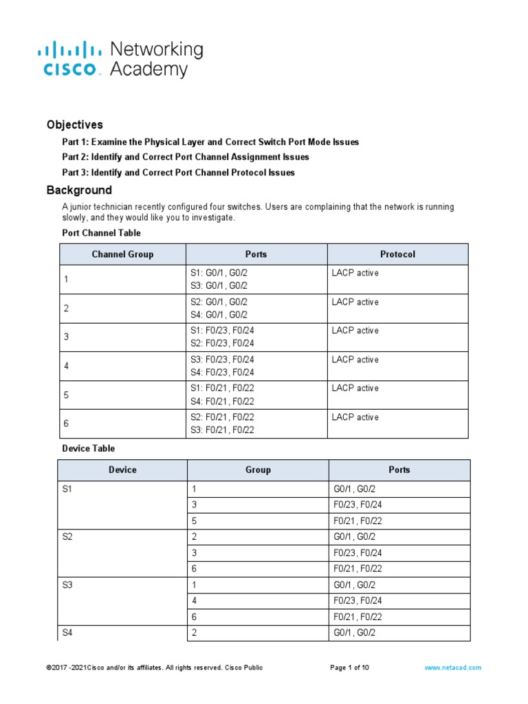 6.3.4 Packet Tracer - Troubleshoot EtherChannel | PDF | Network Switch | Computer Standards
