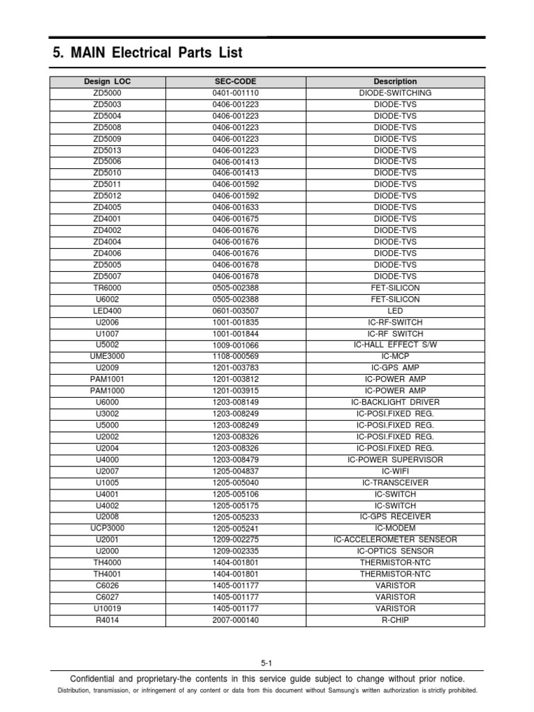 MAIN Electrical Parts List: Design LOC Sec-Code Description | PDF