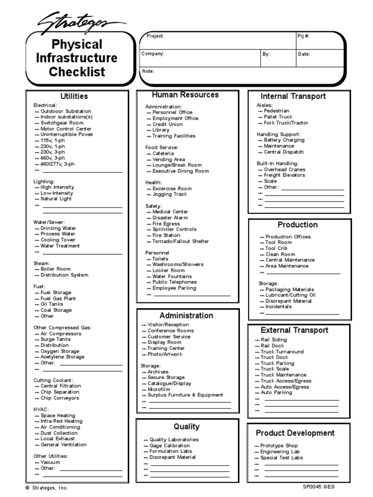 Physical Infrastructure Checklist: Utilities Internal Transport Human ...