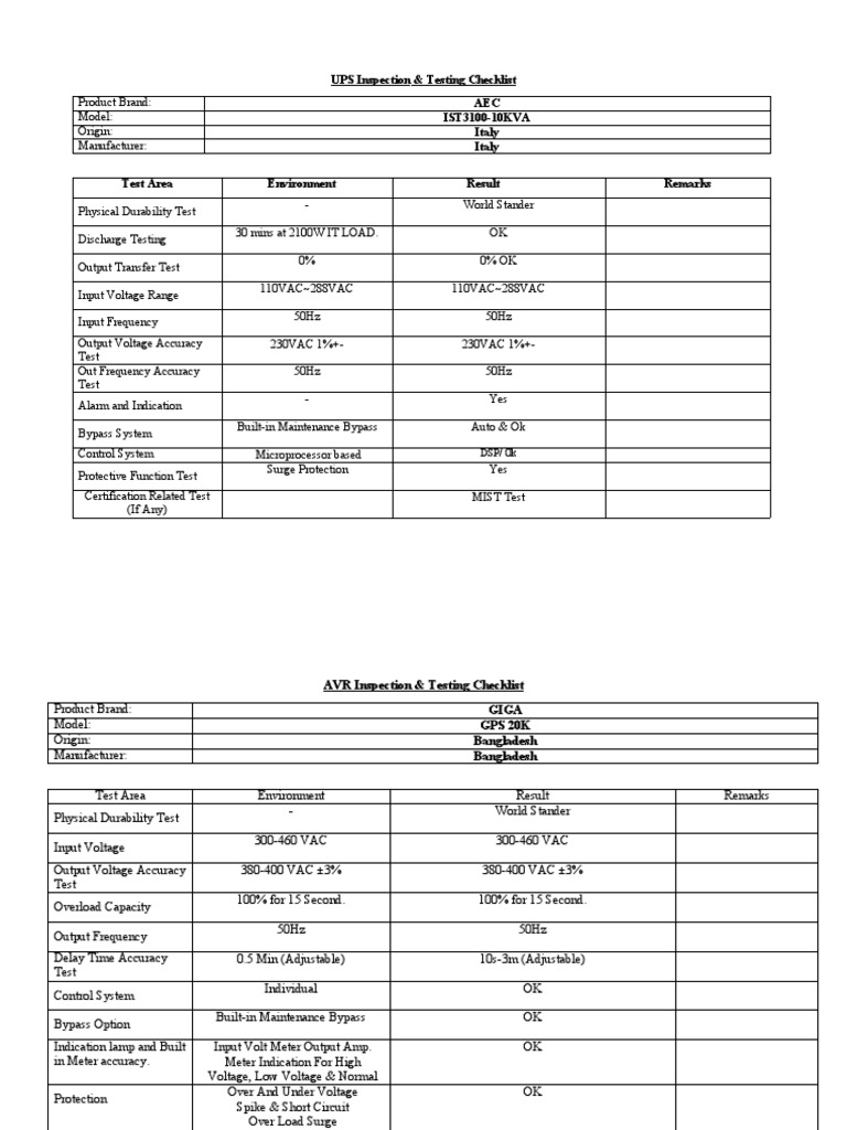 GIGA Power Unit Inspection Checklist | PDF | Amplifier | Electronic ...