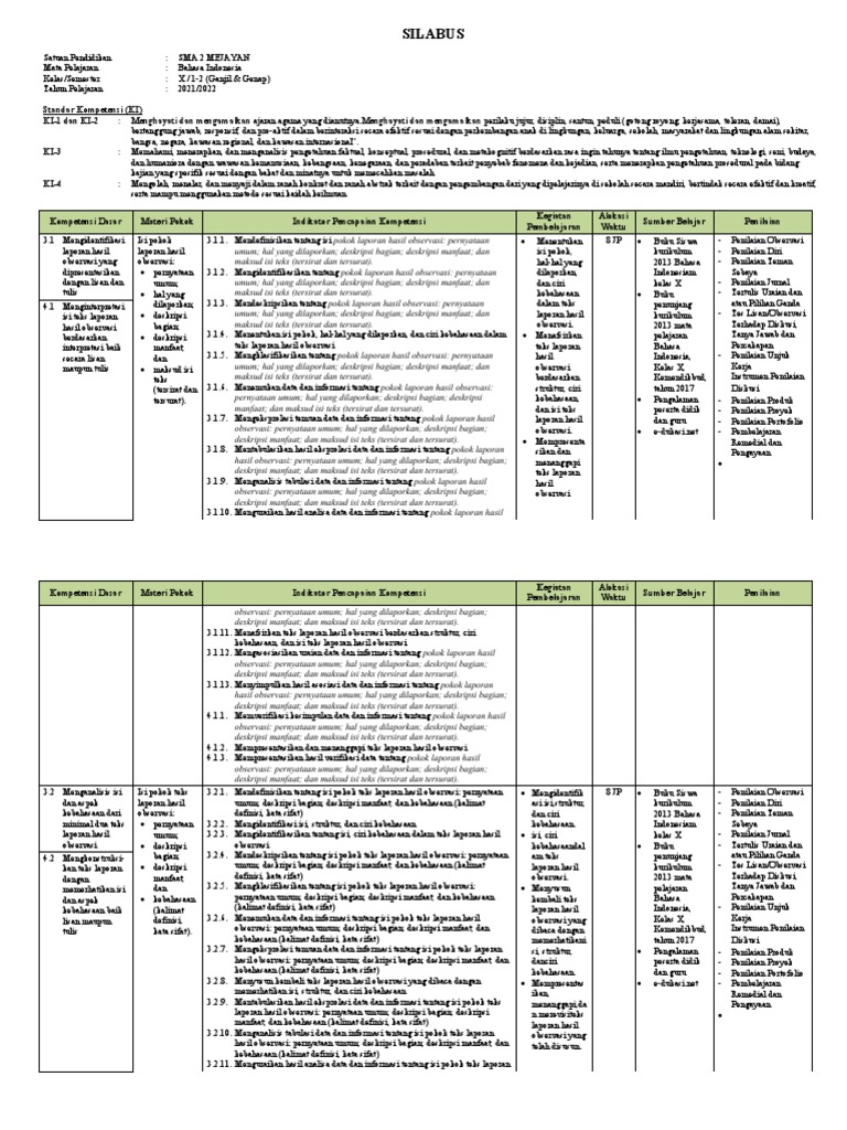 Silabus X | PDF | Sains & Matematika | Komputer