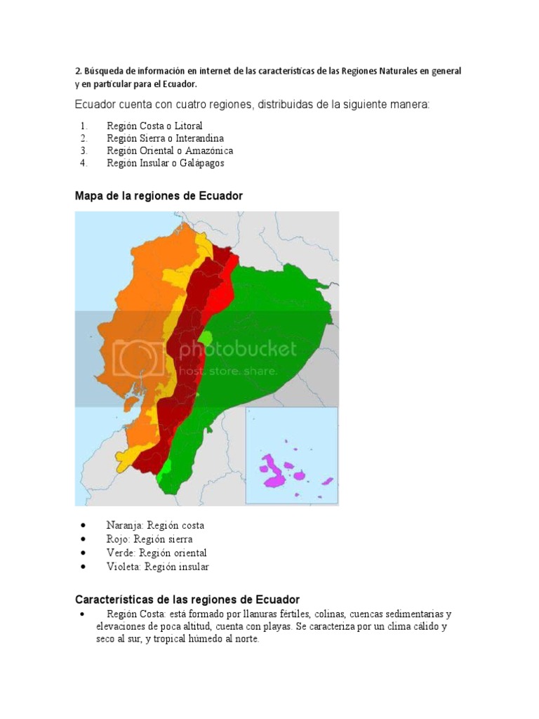 Regiones Naturales Ecuador | PDF | Ecuador | Biodiversidad