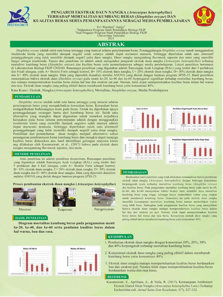 Poster Penelitian | PDF