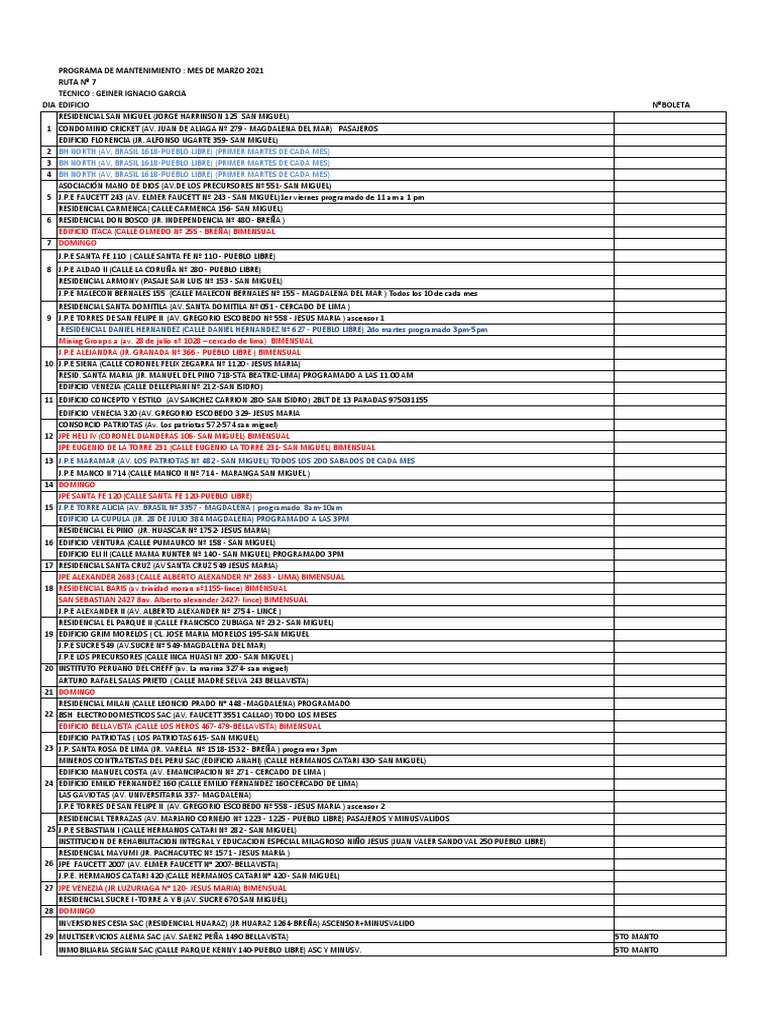 Manto Charles Abril | PDF | Perú