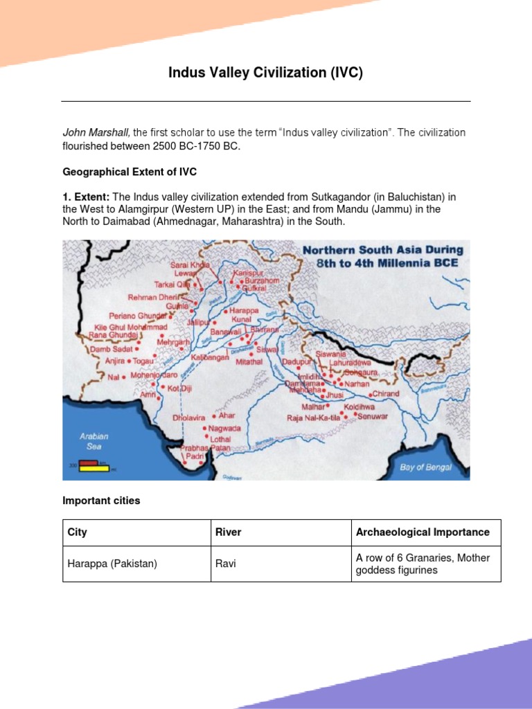 Indus Valley Civilization (IVC) : John Marshall | PDF