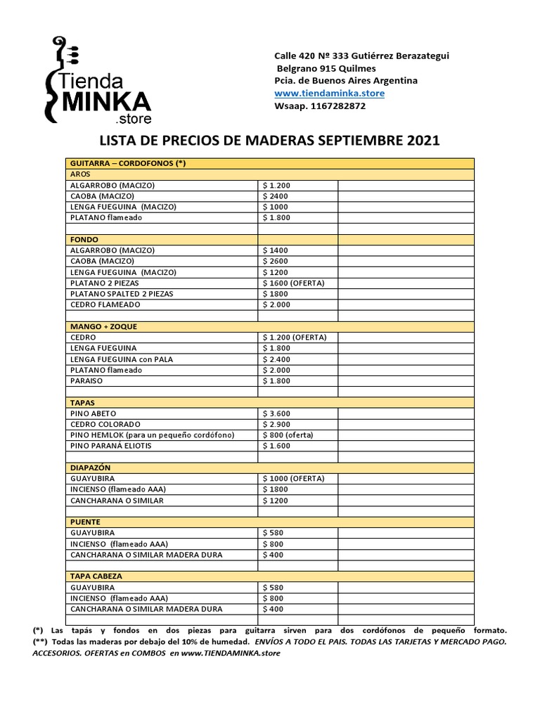 2021 Tienda Minka Store Lista de Precios Maderas | PDF
