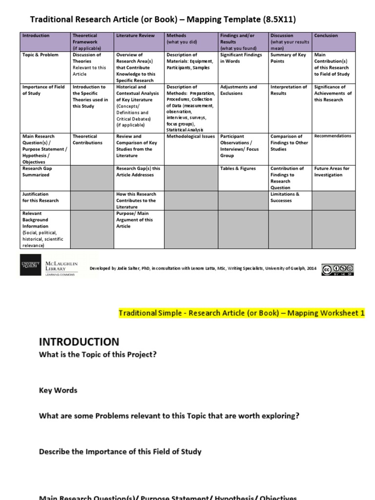 Traditional Research Article (Or Book) - Mapping Template (8.5X11 ...
