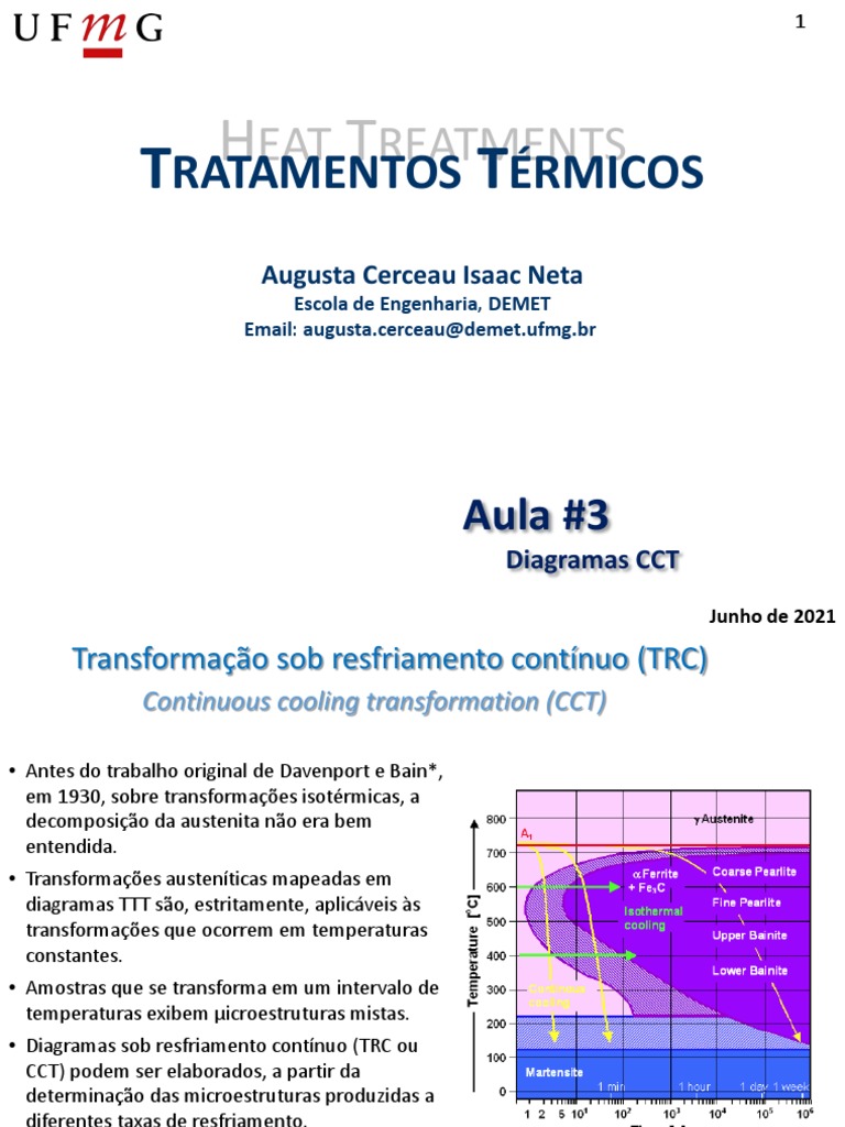 03 Diagramas CCT | PDF | Expansão térmica | Curva